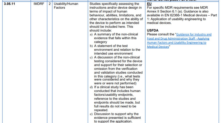STED Summary of Technical Documentation