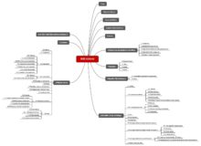 ISO 29147: Wie Hersteller IT-Schwachstellen offenlegen sollten